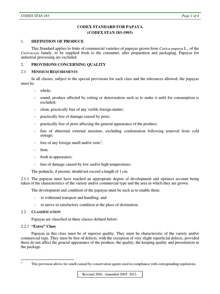Codex Standard For Papaya (Codex Stan 183-1993) Definition of Produce ...