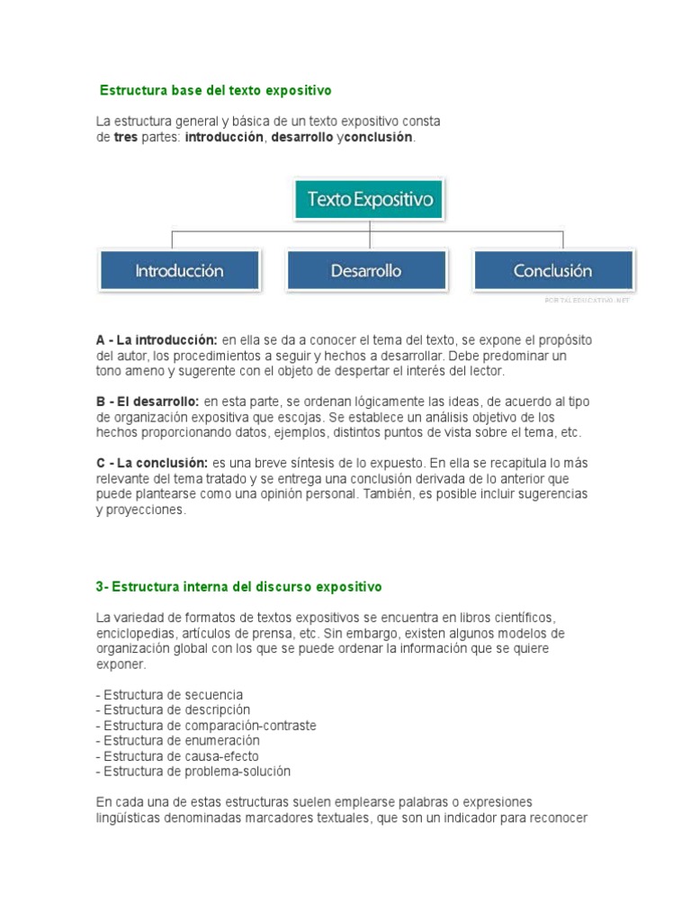 Estructura Base Del Texto Expositivo | PDF