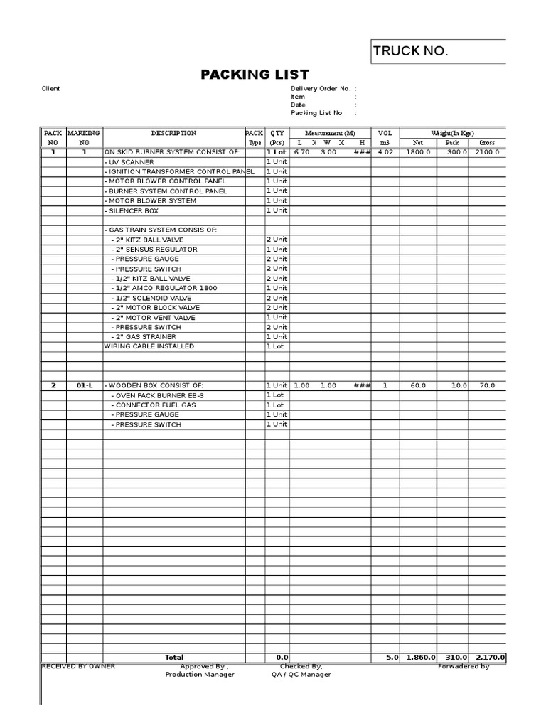 Packing List Burner | PDF
