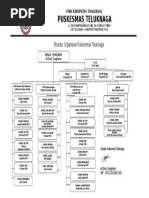 Buku Saku Penggunaan Aplikasi Siasn | PDF