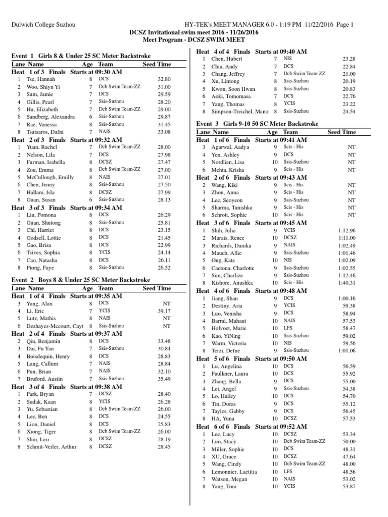 Programme DCSZ Swim Meet | PDF