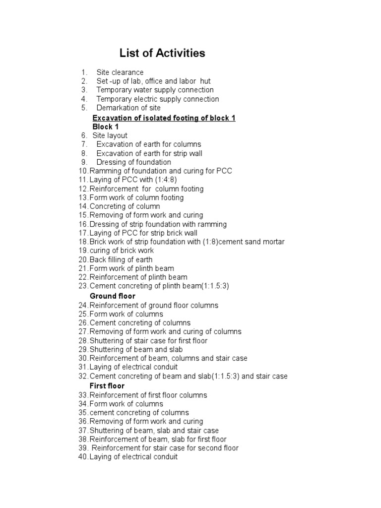 List of Activities | PDF | Wall | Stairs