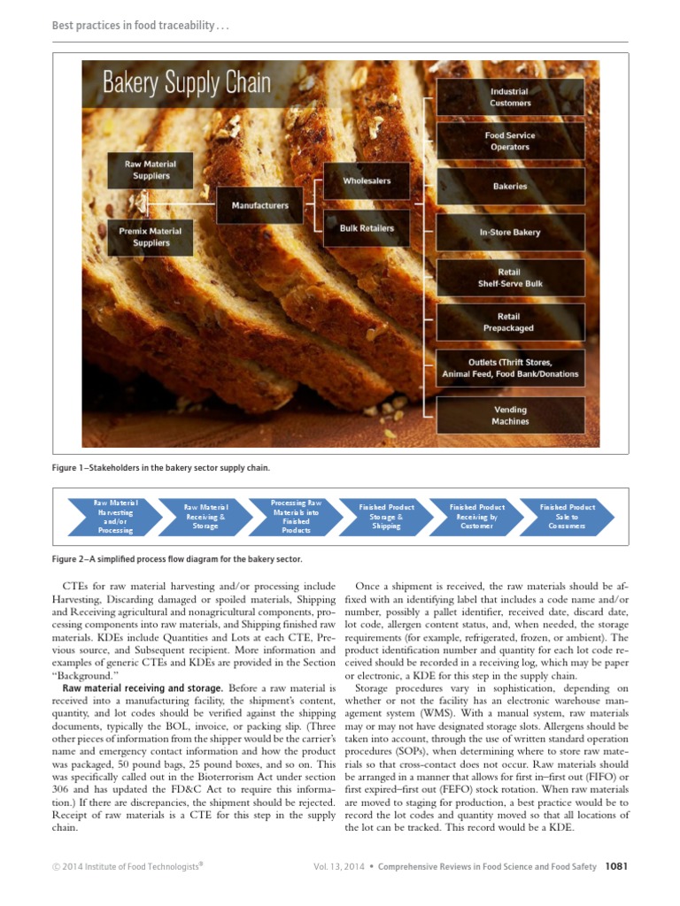 Best Practices in Food Traceability - . .: Raw Material Receiving and ...