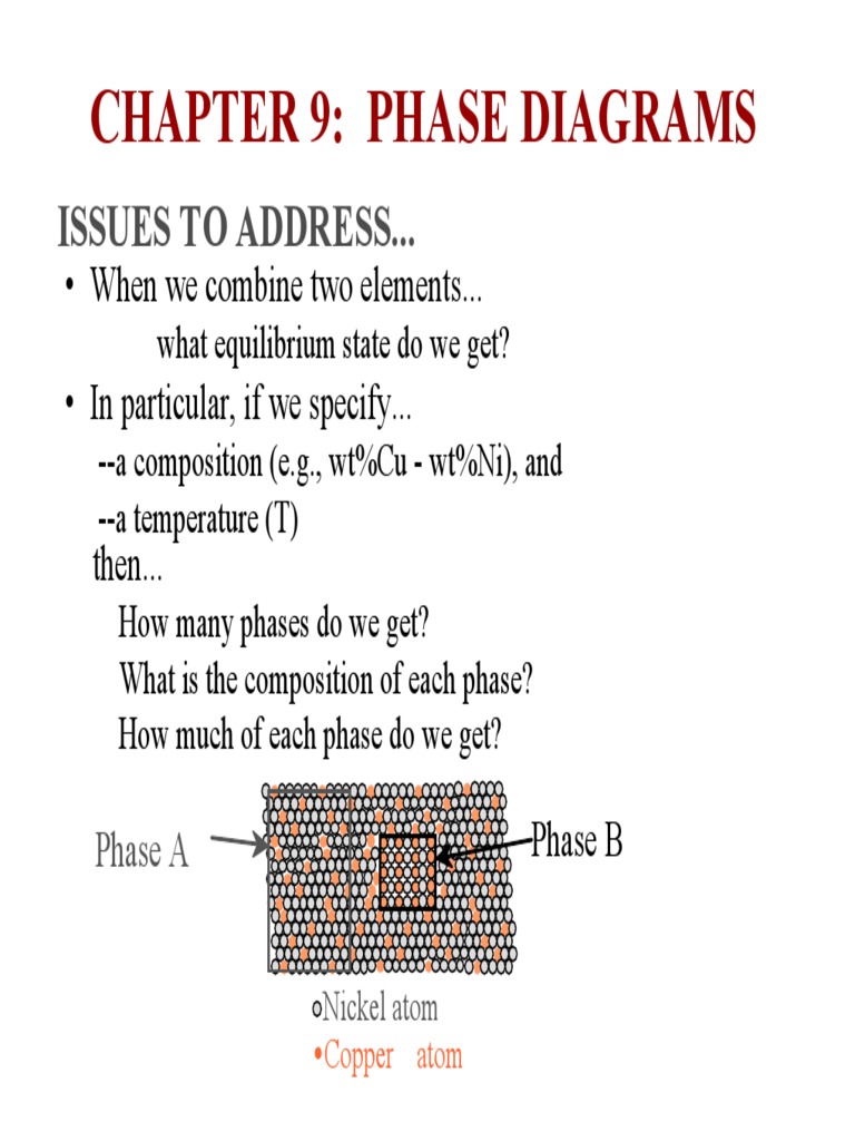 Chapter 9: Phase Diagrams: Issues To Address.. | PDF | Phase (Matter ...