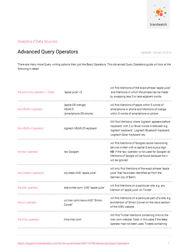 Advanced Query Operators: Analytics Data Sources | Download Free PDF ...
