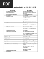 Internal Audit Matrix | PDF | Quality Management System | Quality Assurance