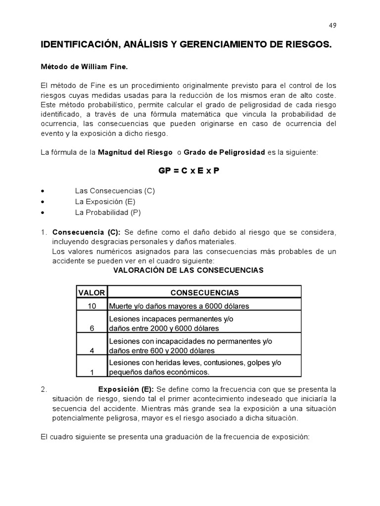 Método de W. Fine | PDF | Riesgo | Teoría de la justificación