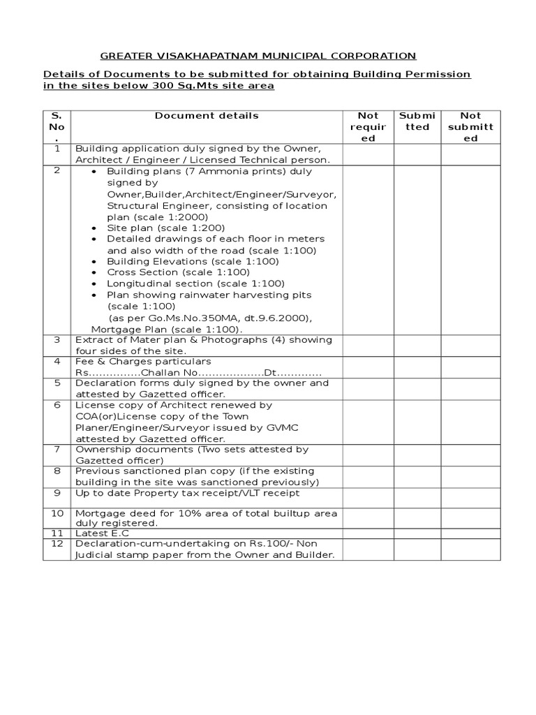 Details of Documents Below 300 | PDF