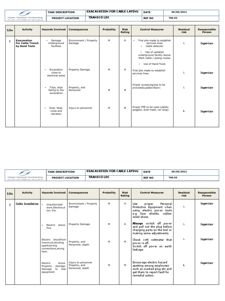 Risk Assessment For Cable Laying | PDF | Personal Protective Equipment ...