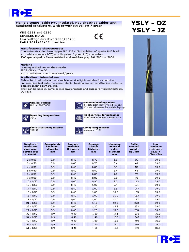 Ysly Oz Ysly JZ Eng | PDF | Cable | Manufactured Goods