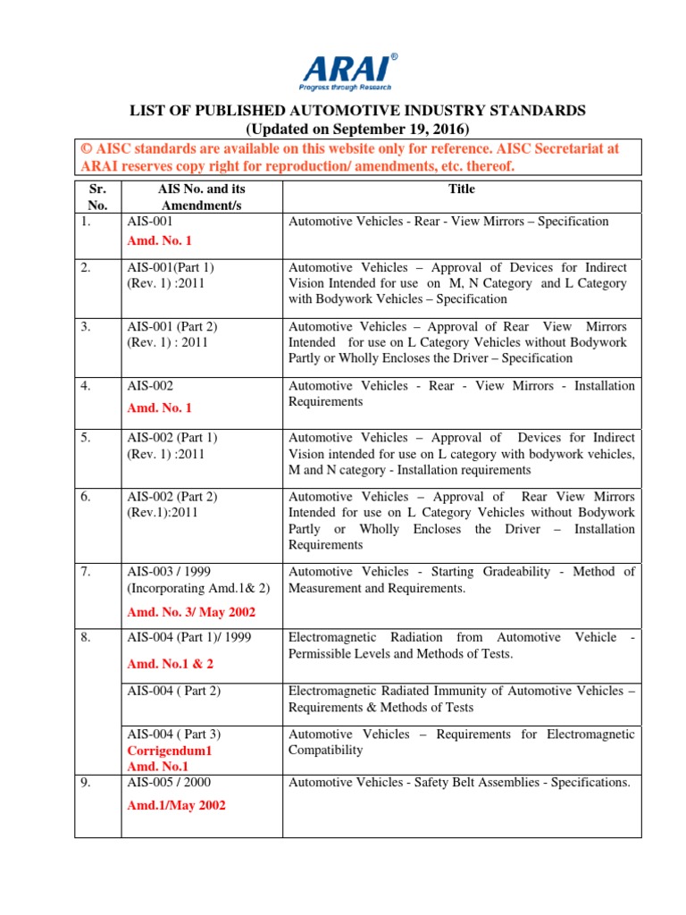 Automotive Industry Standards | PDF | Vehicles | Trailer (Vehicle)