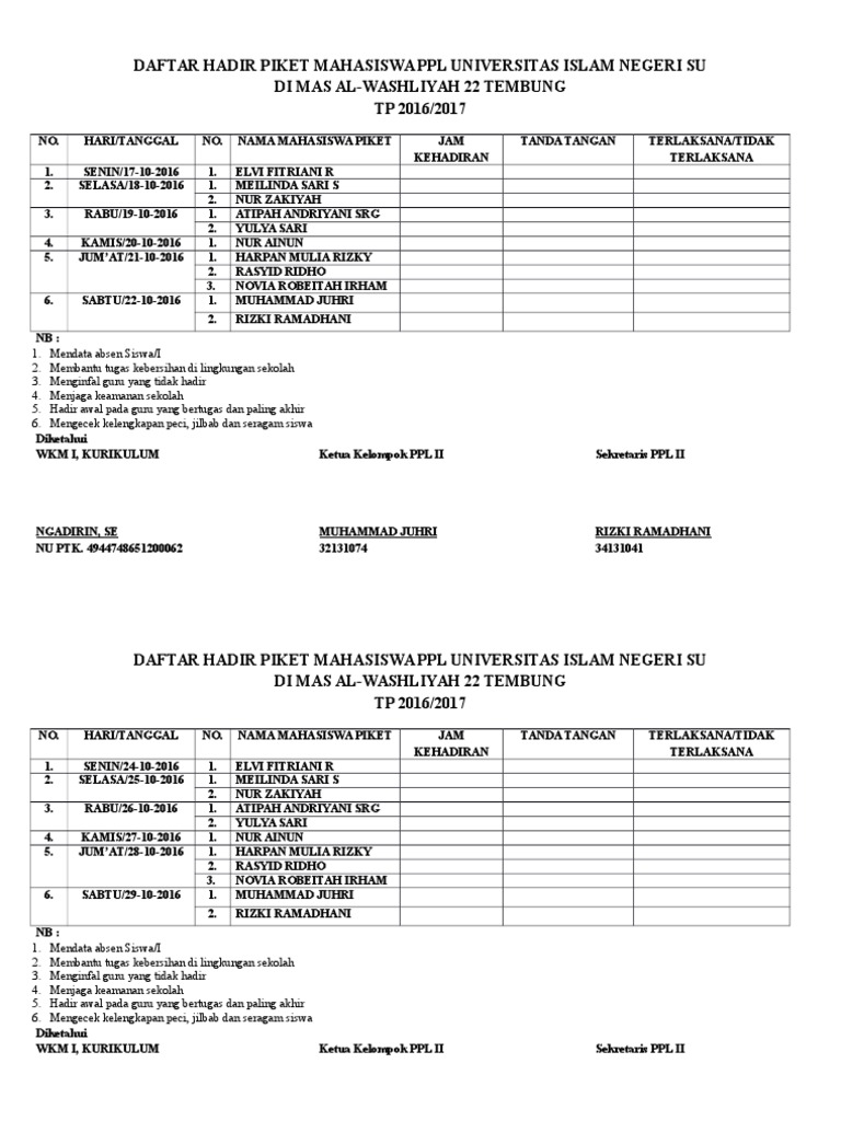 Daftar Hadir Piket Mahasiswa PPL UIN SU | PDF