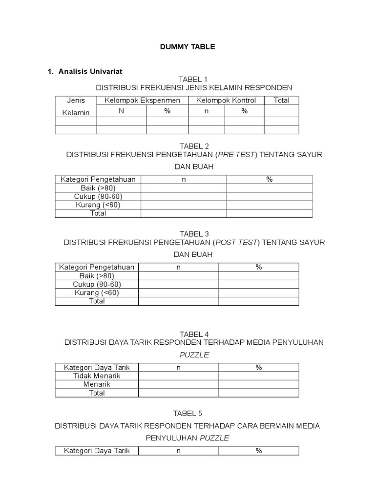 Dummy Table | PDF | Kesehatan Holistik