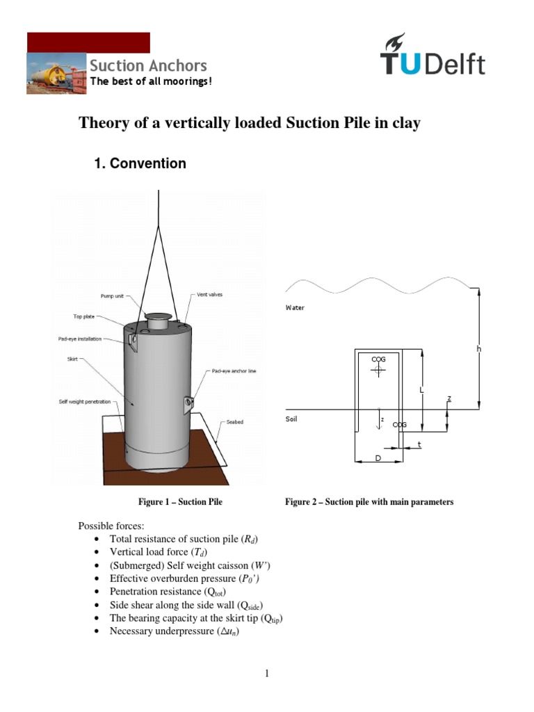 Suction Pile in Clay | Deep Foundation | Strength Of Materials
