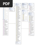 UML Quick Reference Card | PDF | Computer Engineering | Computer ...