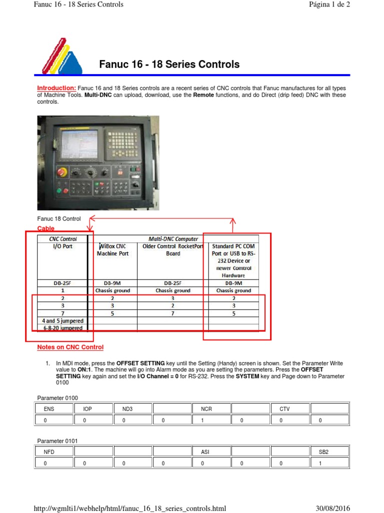 Fanuc 16 - 18 Series Controls
