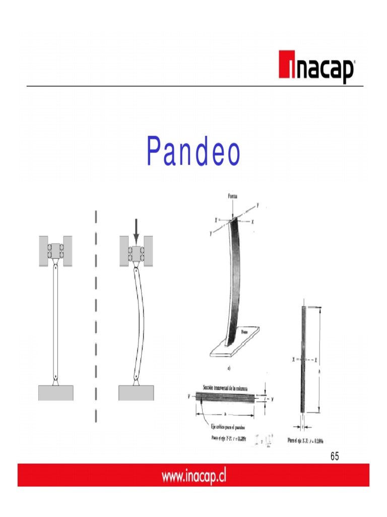 PPT Pandeo | Pandeo | Mecánica clásica