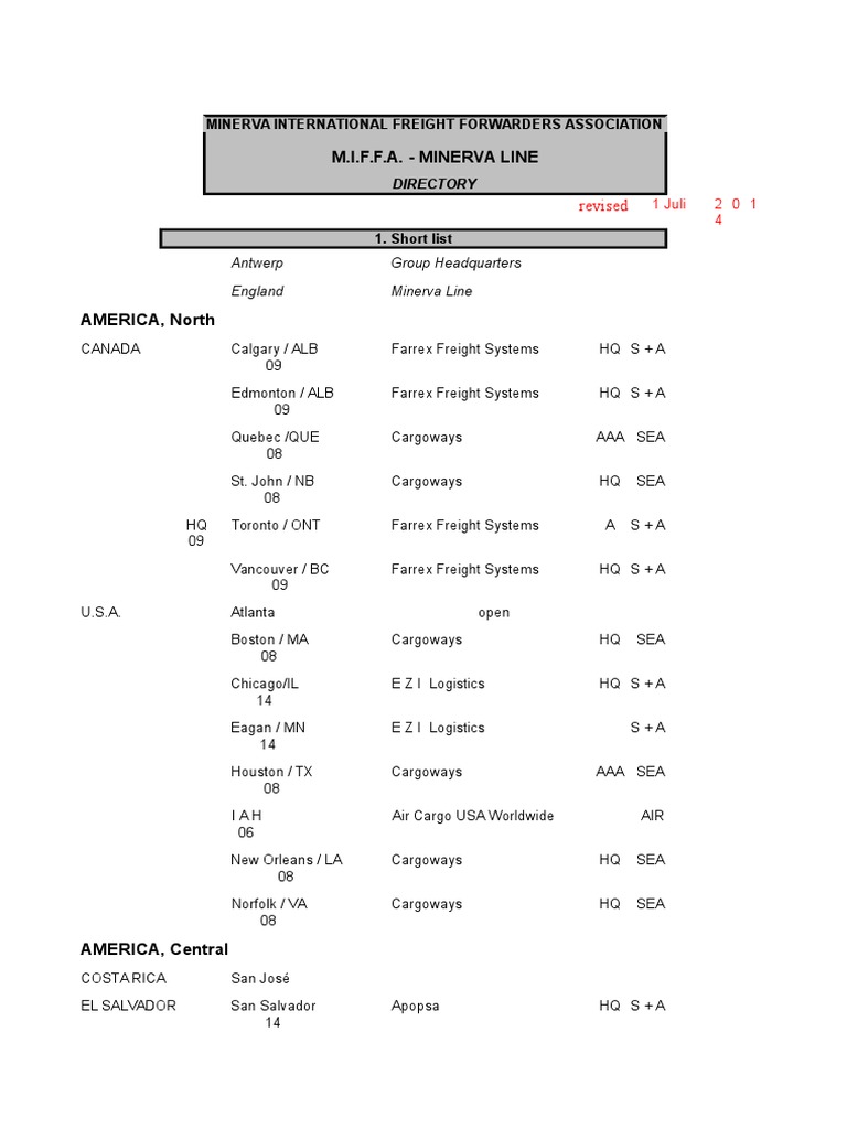 AGENTES DEL MUNDO - APOPSA - Directory 2014 - 06 (Full) - Actualizado ...