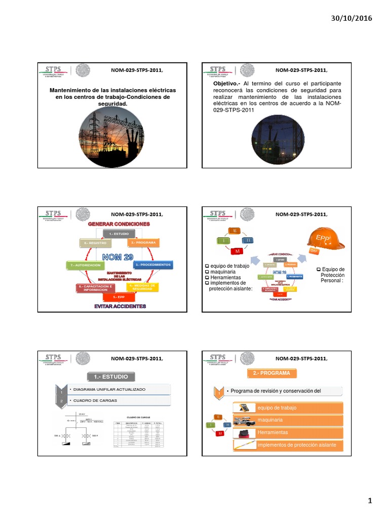 Nom 29 STPS 2011 | PDF | Bienestar | Medicina