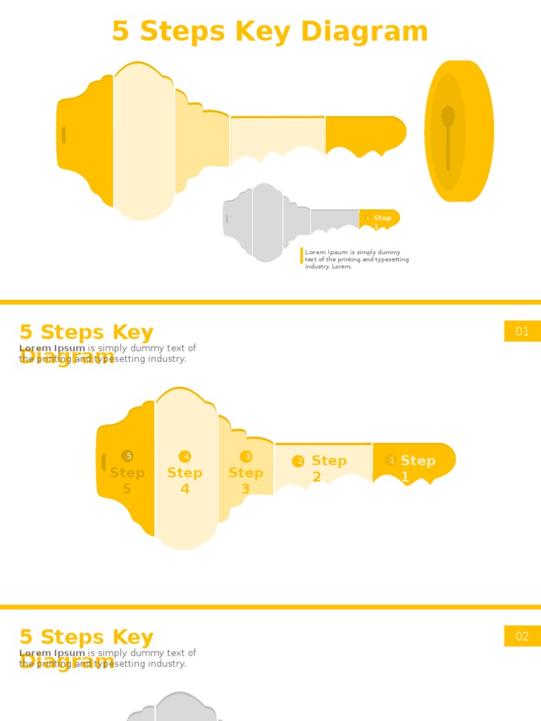 5 Steps Key Diagram Guide | PDF | Computers