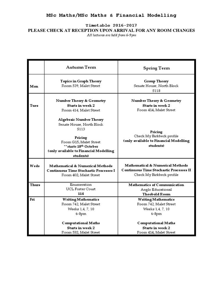 MSC Maths/Msc Maths & Financial Modelling | PDF | Technology & Engineering