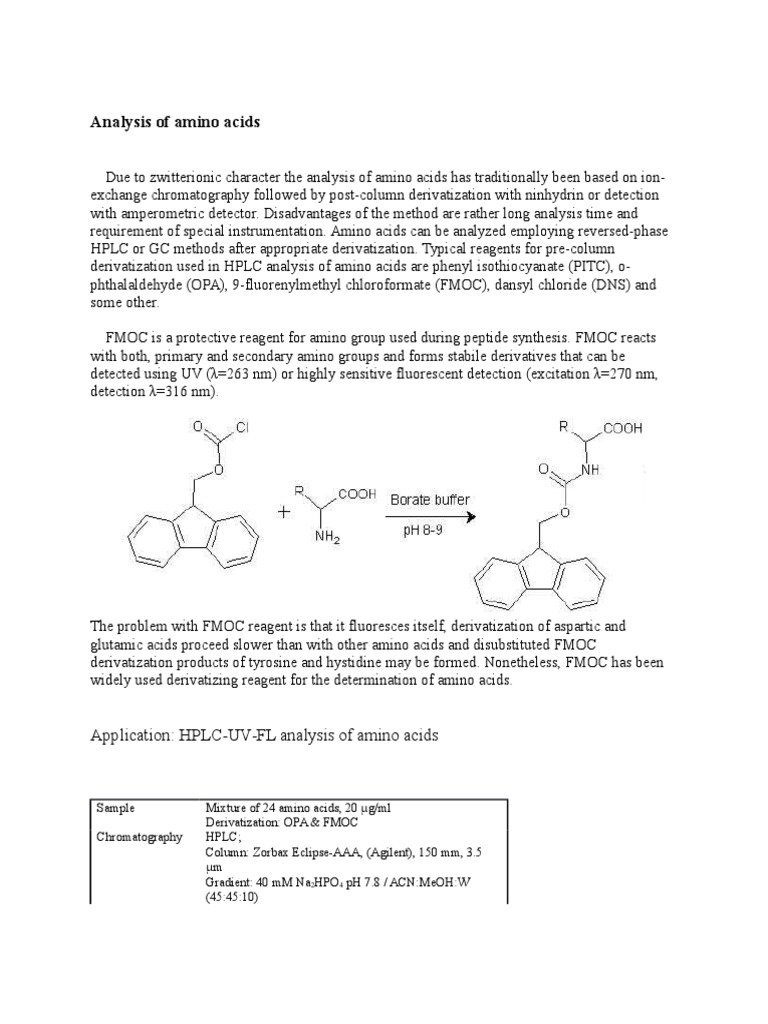 Analysis of Amino Acids | PDF | High Performance Liquid Chromatography | Chromatography