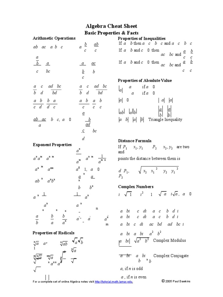 Algebra Cheat Sheet: Basic Properties & Facts | PDF | Logarithm ...