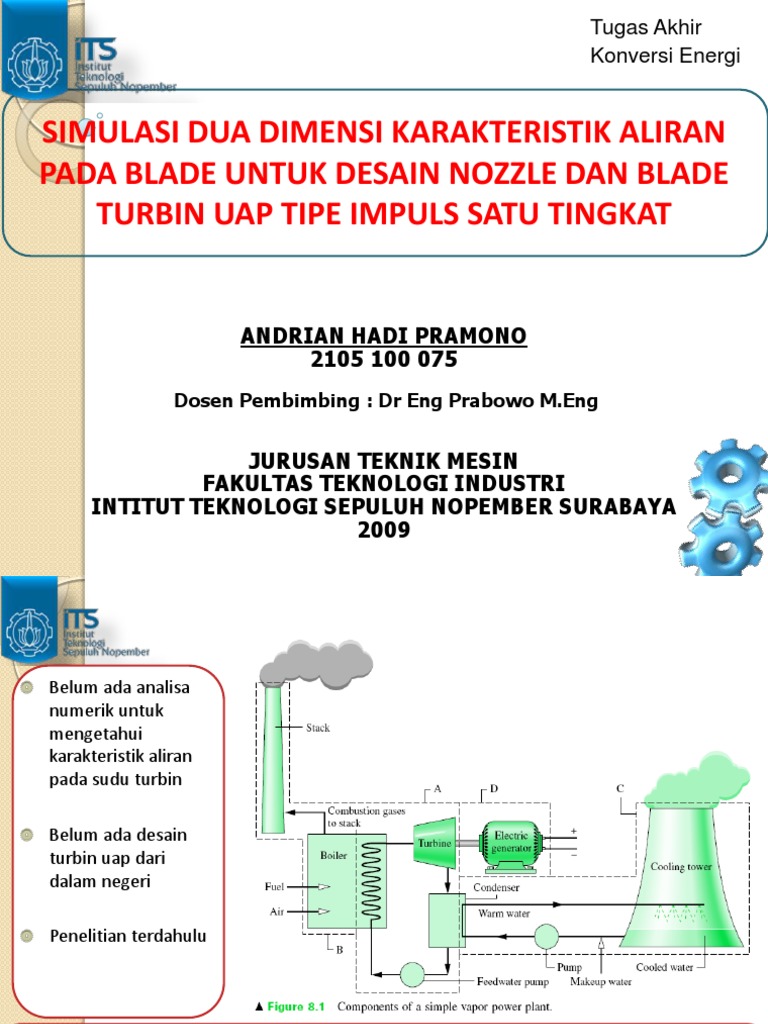 Desain Balde Turbin Uap | PDF