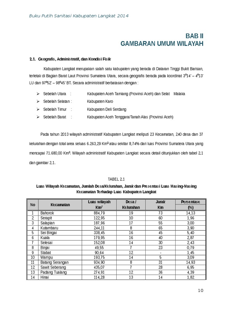 Bab II Bps Langkat | PDF
