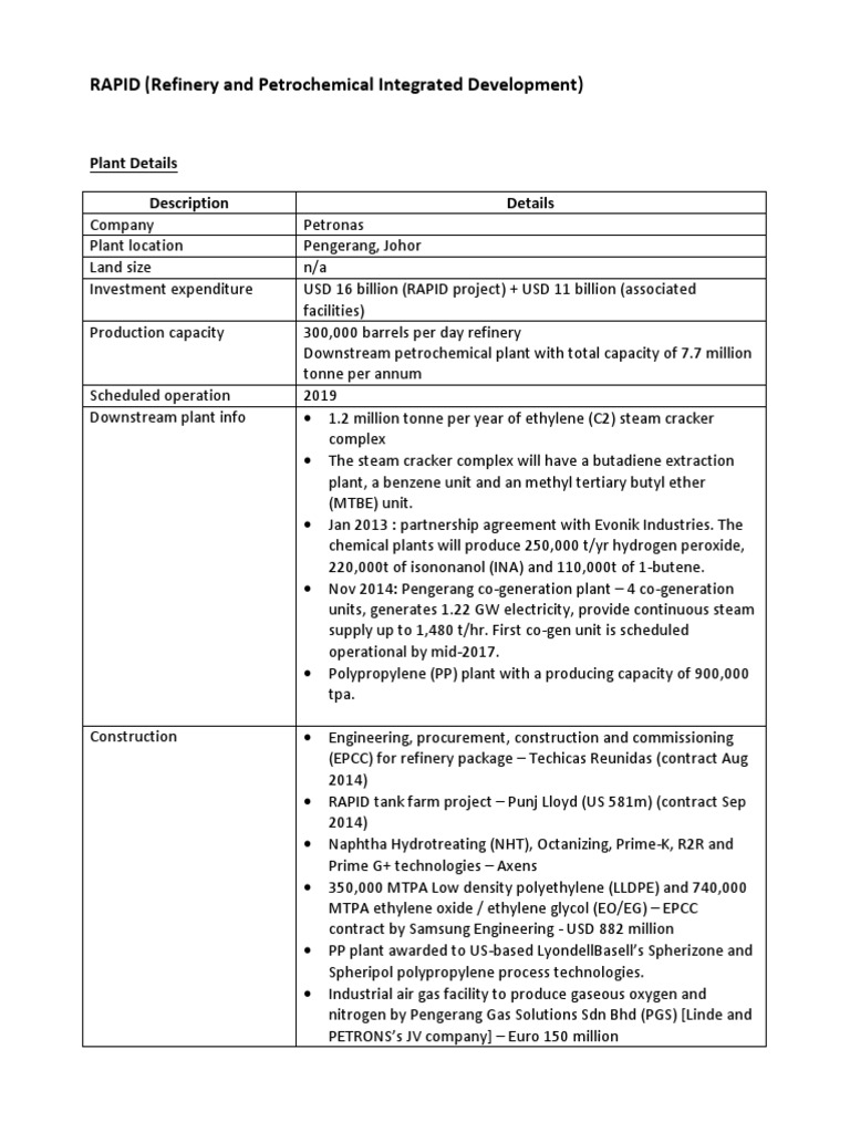 RAPID (Refinery and Petrochemical Integrated Development) : Plant ...