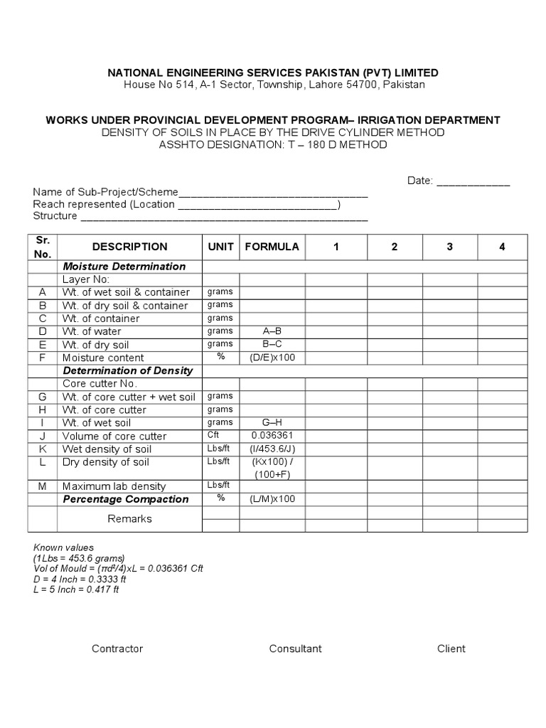 Compaction Test Proforma | PDF