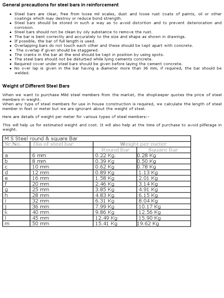Steel Bar Specifications and Guidelines | PDF