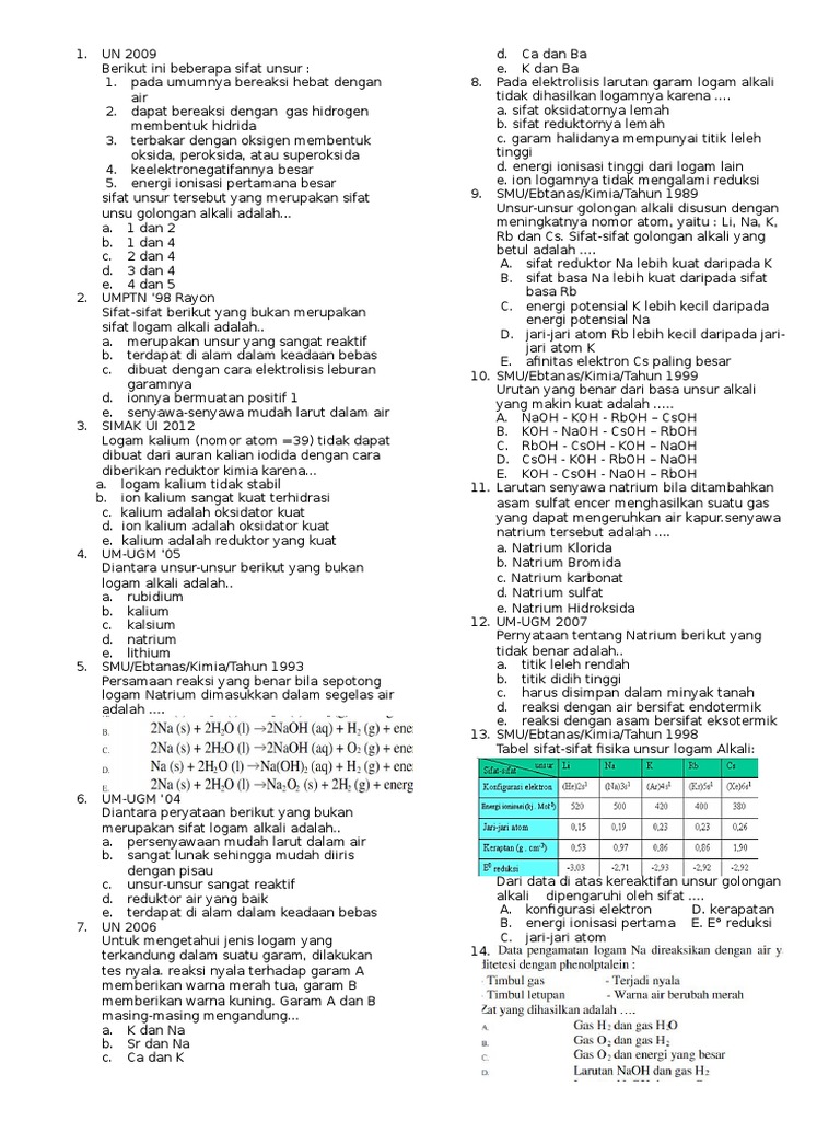 Sifat dan Reaksi Logam Alkali dalam Kimia | PDF | Seni