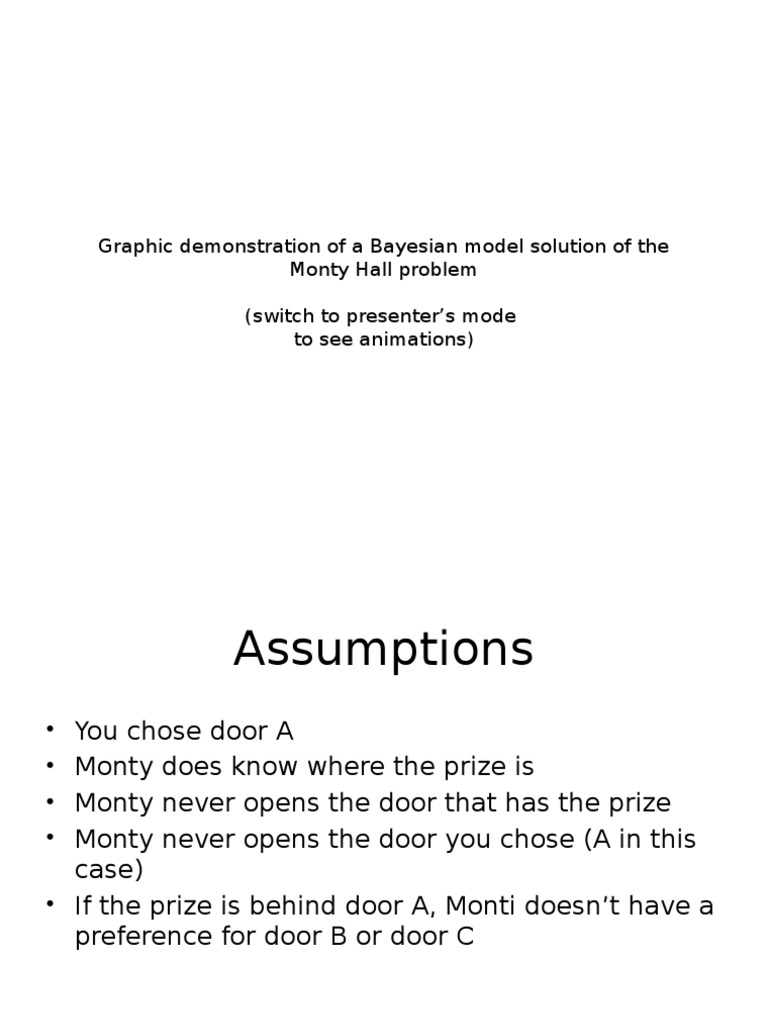 Graphic Demonstration of A Bayesian Model Solution of The Monty Hall ...