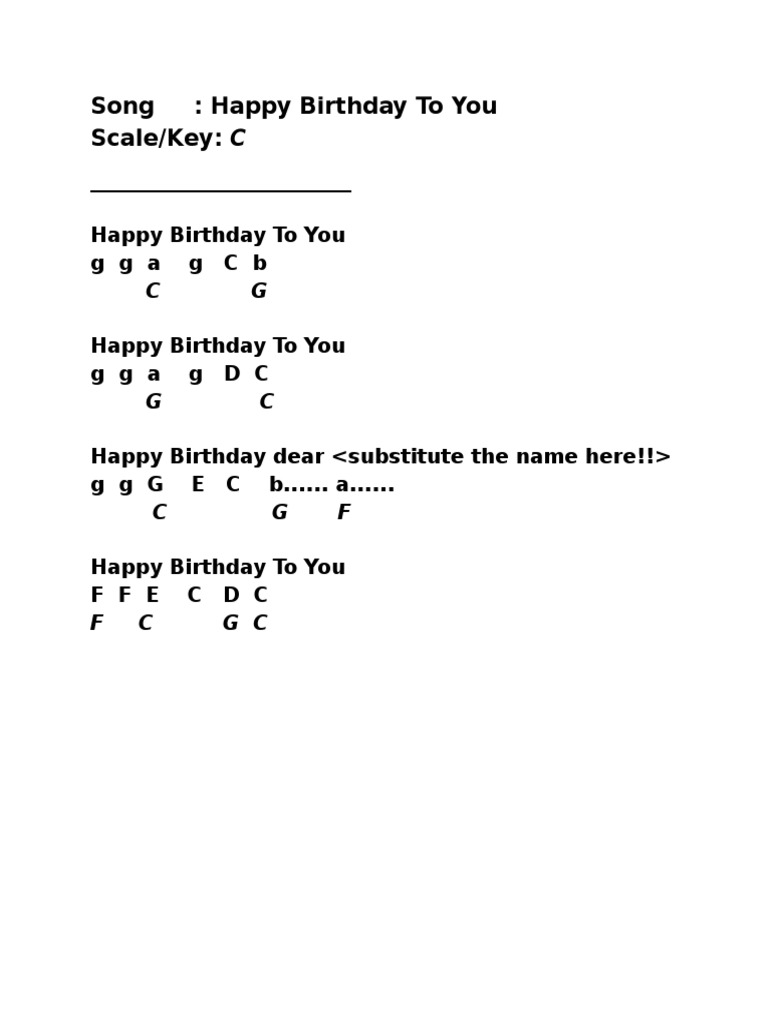 Happy Birthday Melody in C Major | PDF