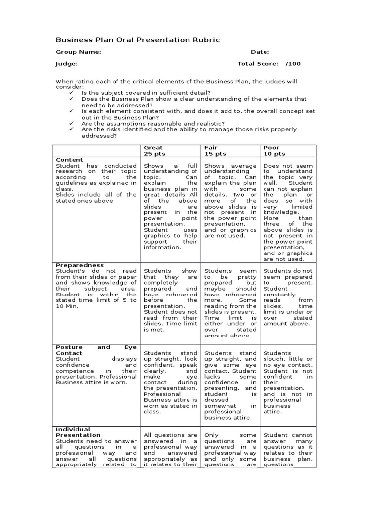 Business Plan Oral Presentation Rubric | Download Free PDF | Business ...