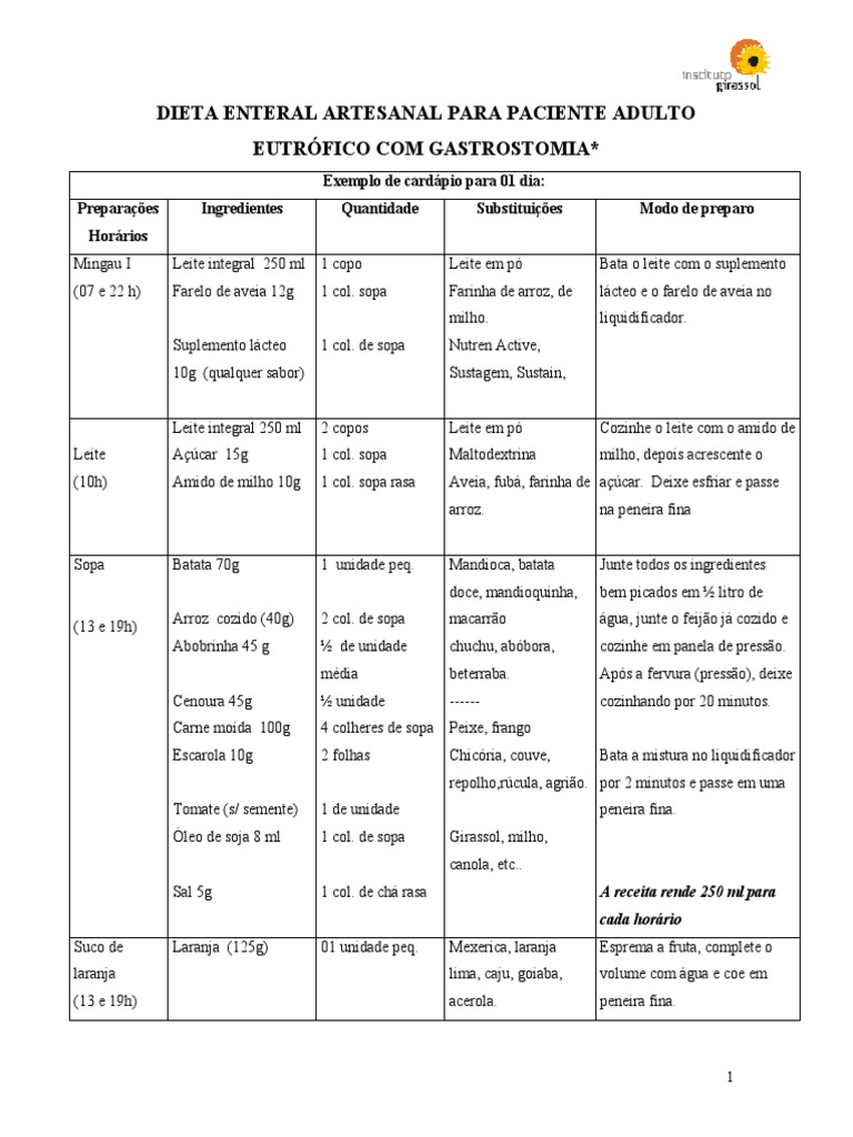 Dieta Enteral Artesanal Adulto | PDF | Milho | Vitamina