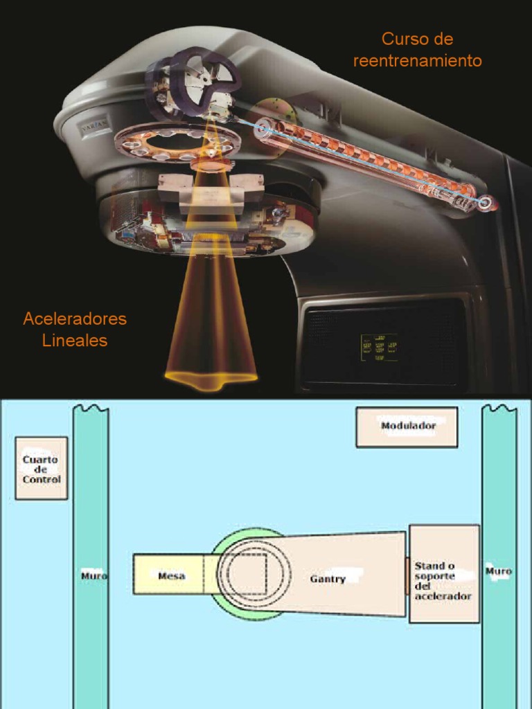 Componentes del Acelerador Lineal Varian | PDF | Ct Scan | Informática ...