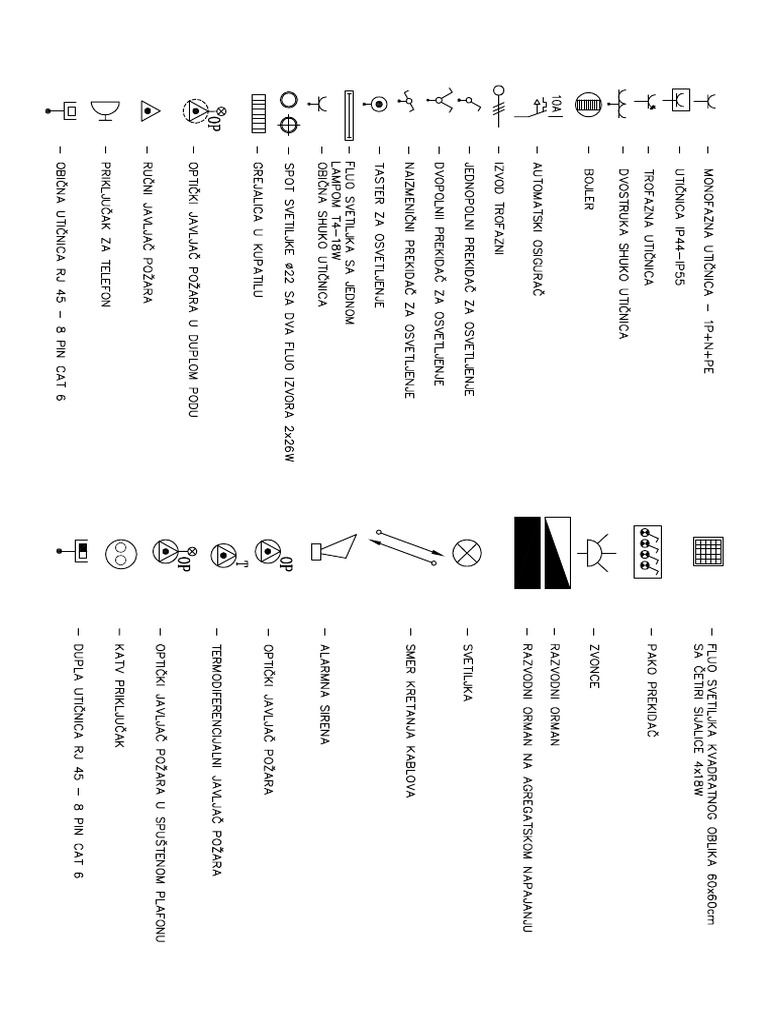 Elektricni Simboli PDF | PDF