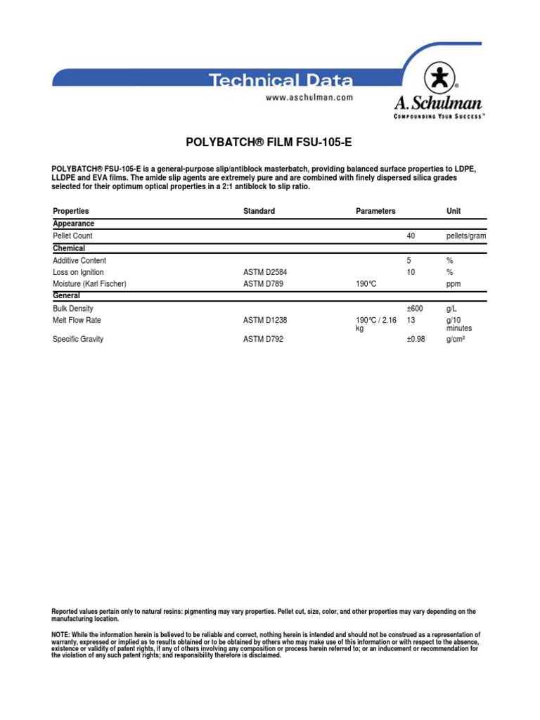 Shulman Fsu 105 | PDF | Chemistry | Manmade Materials