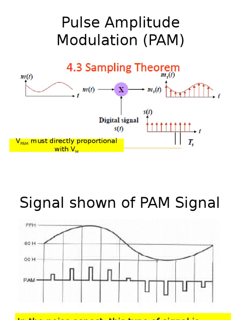 Pulse Modulation (PAM) | PDF