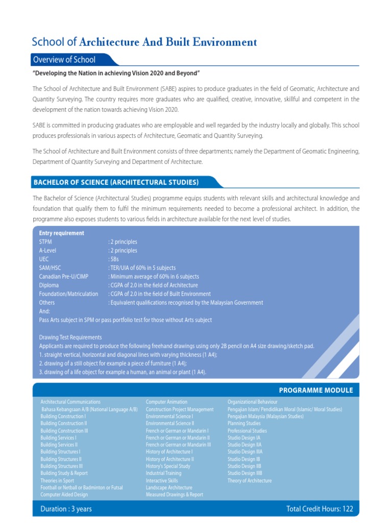 Architecture & Built Environment Programs | PDF | Bachelor's Degree ...