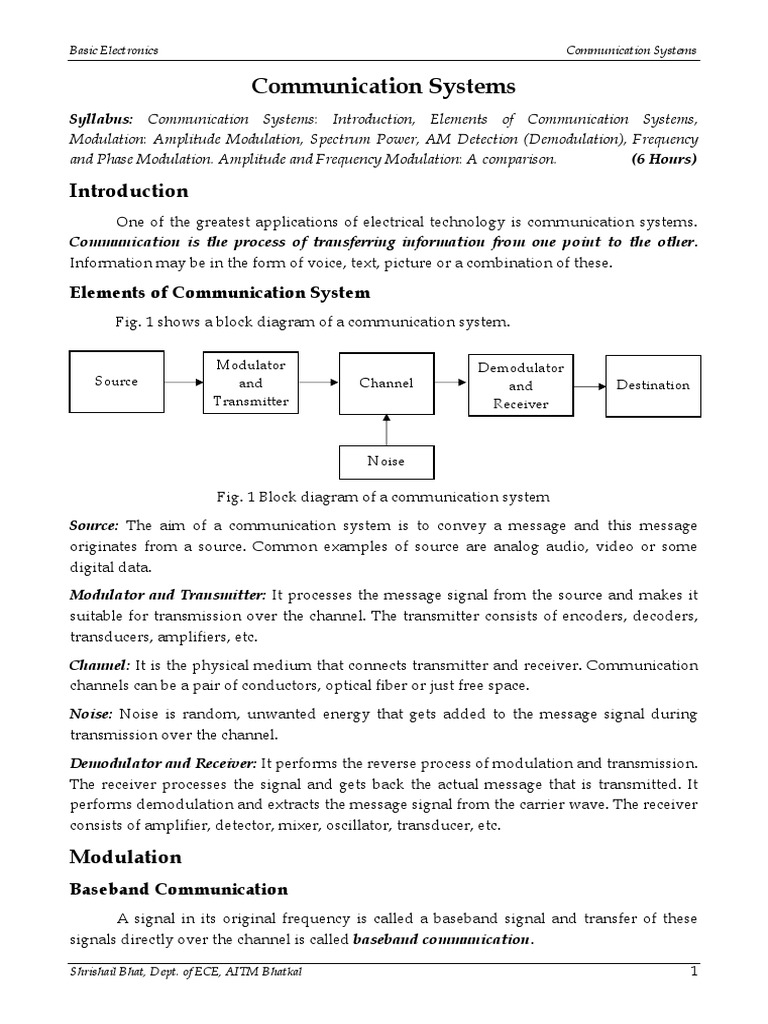 Basic Electronics - Communication Systems | PDF | Frequency Modulation ...