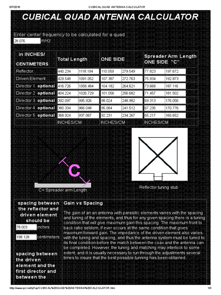 Cubical Quad Antenna Calculator 28076 | PDF