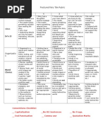 Story Writing Rubrics | PDF | Communication | Cognition