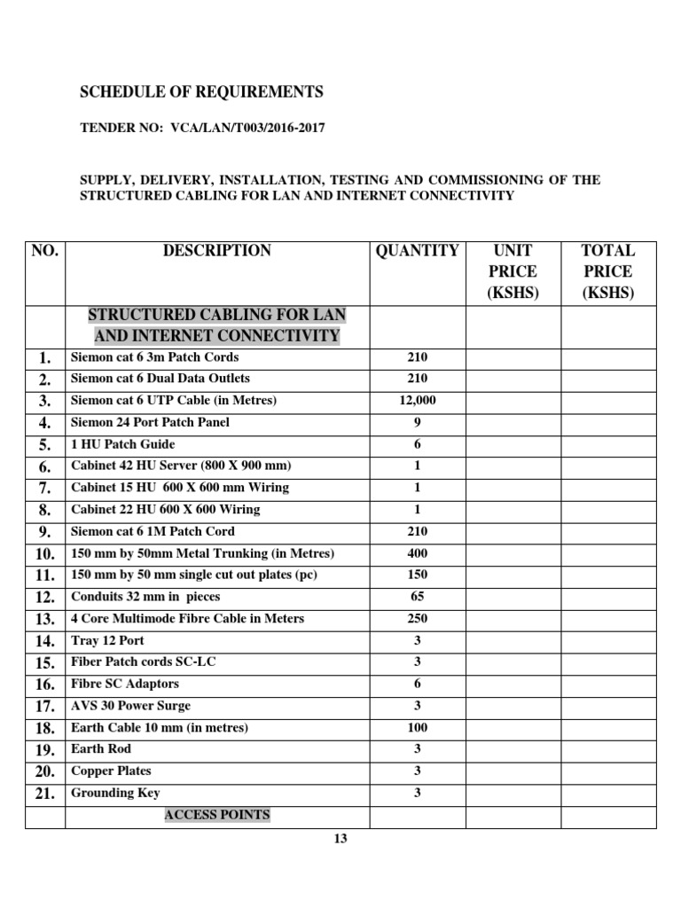 RFQ | Personal Computers | Electrical Wiring