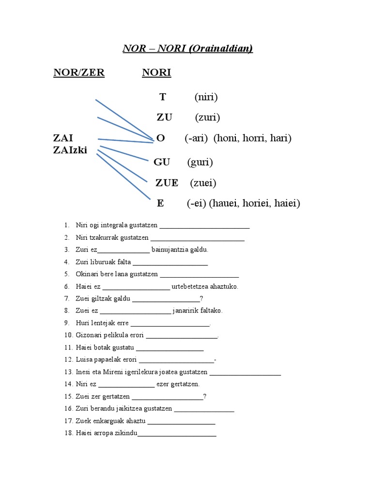 NOR - Nori Taula | PDF