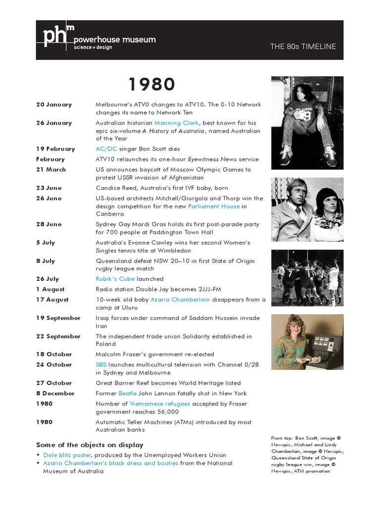 80s Timeline | PDF | Australia | Sydney