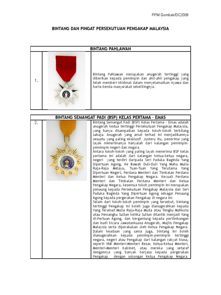 Pingat Anugerah PPM | PDF