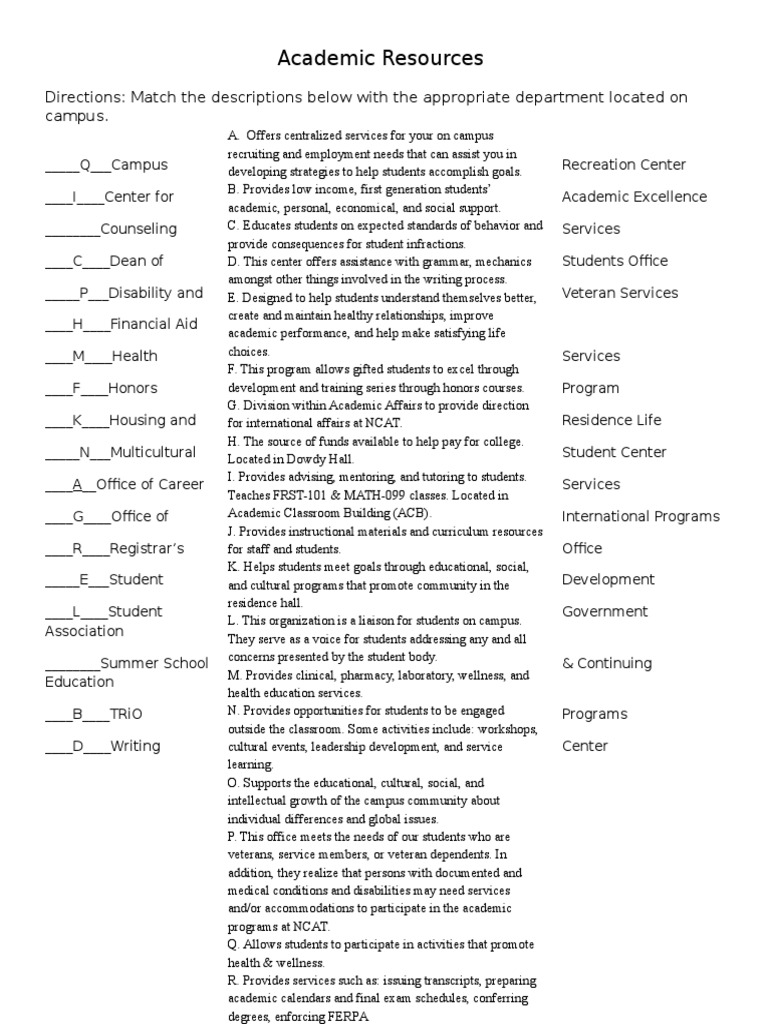 Academic Resources Worksheet | PDF | Health Education | Quality Of Life